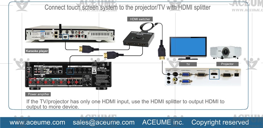 Inandon 503Pro Installation （English version