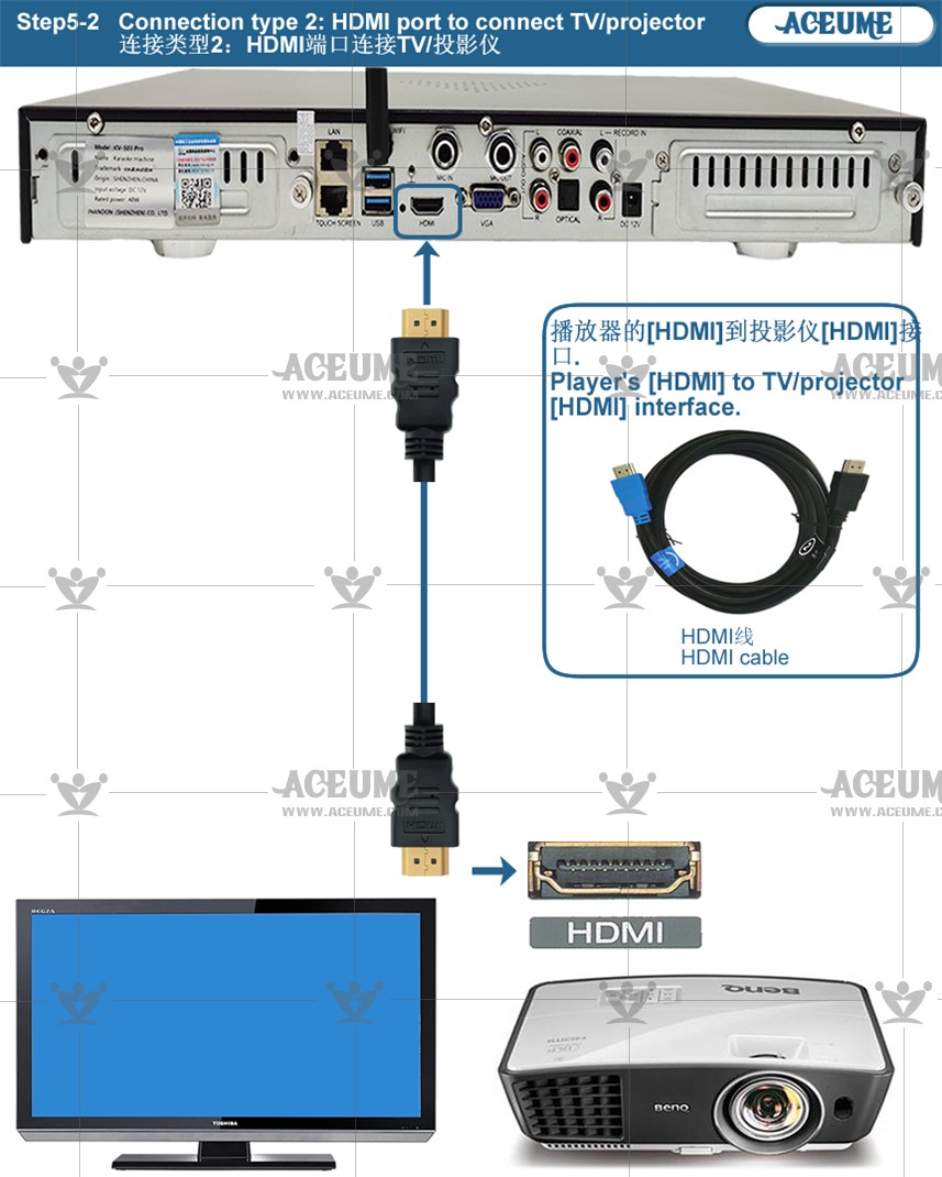 Inandon 503Pro Installation （English version
